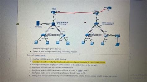 Solved Sample Topology Is Given Below Design Ip
