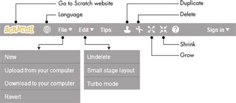 Scratchs Toolbar