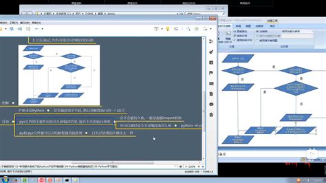 Python程序的执行机制python运行机制 Csdn博客 Python程序的执行机制python运行机制 Csdn博客