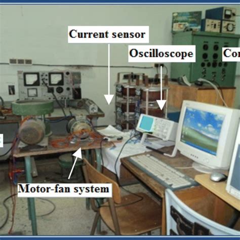 Test Bench Of The Fan Motor System Download Scientific Diagram