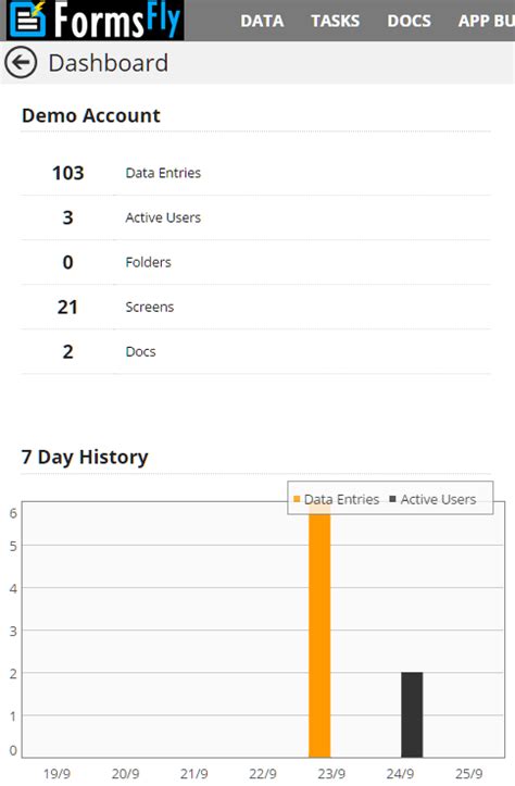 Formsfly Screenshots Formsfly Support