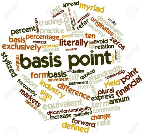 Ketahui Maksud Mata Asas Basis Point BPS ILabur