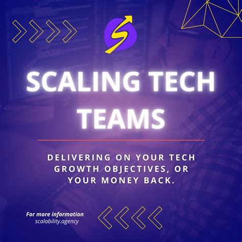 Scalability Agency On Linkedin Hiring Scaleup Tech