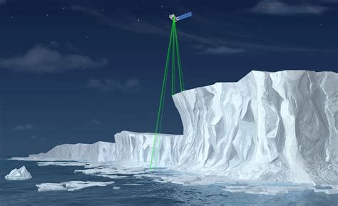 On A QUEST Query Unify Explore SpatioTemporal To Accelerate ICESat Applications In