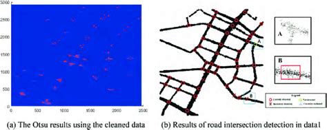 The Results Of Intersection Detection In Data 1 Download Scientific