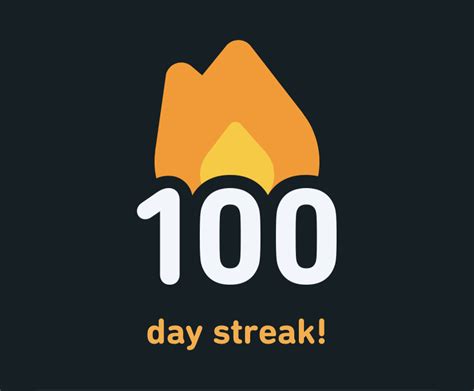 100 Day Streak On Duolingo Fandom