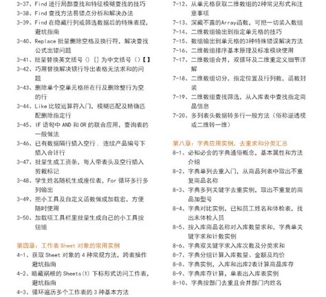 Excel Vba编程宝典1 初战篇 商品详细