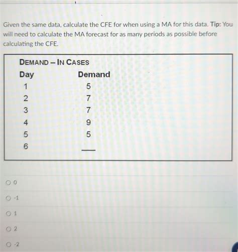 Solved Given The Same Data Calculate The CFE For When Using Chegg Com