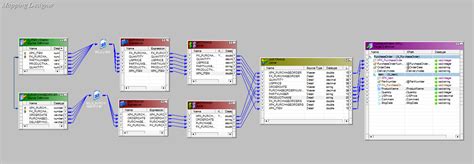Etl Powercenter Xml Target Create More Of An Xml Stack Overflow