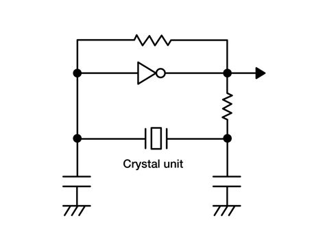 Mems Vs Crystal Oscillators Its All In The Application