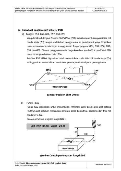 Materi 3 Koordinat Position Shift Offset Pso Pdf