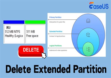 Cara Menghapus Partisi Extended