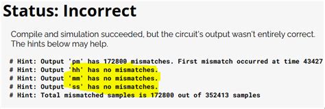 Iteration Limit 5000 Rfpga