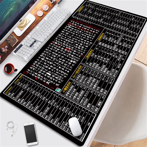 Office Wps Ai Ppt Ps常用快捷键鼠标垫超大办公写字电脑桌垫键盘 虎窝淘