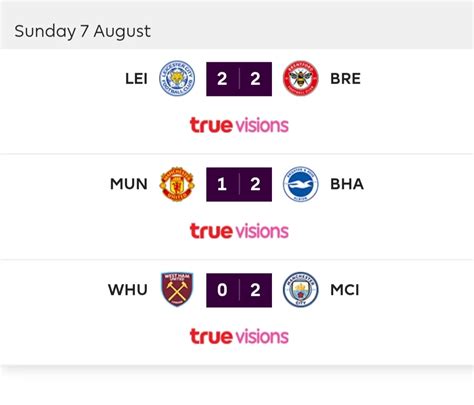 ผลบอลพรีเมียร์ลีก แมนฯยู พ่าย ไบรท์ตัน แมนฯซิตี้ ชนะ เวสต์แฮม