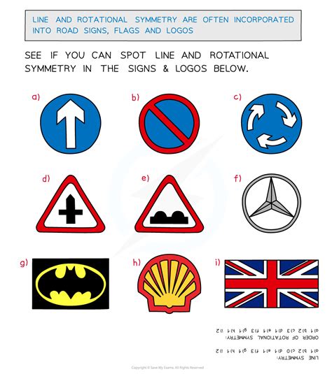 Lines Of Symmetry Cambridge Cie Igcse Maths Revision Notes 2023