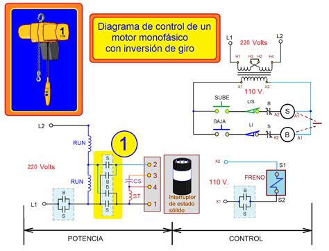 Coparoman Diagrama De Control De Un Motor Monofásico Con Inversión De Giro