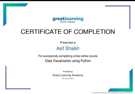 Asif Shaikh On Linkedin Greatlearning Pythons Supplychain Linkedinlearning