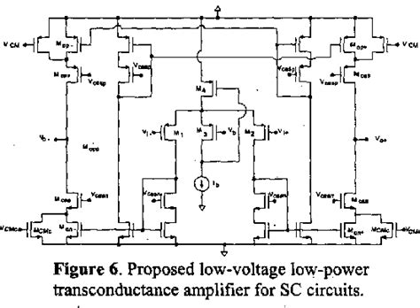 Figure 6 From The Flipped Voltage Follower A Useful Cell For Low Voltage Low Power Circuit
