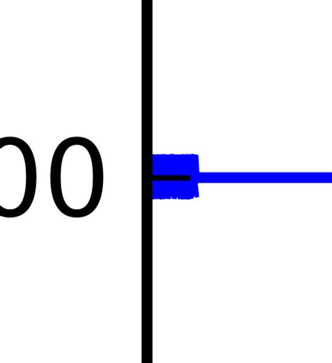 Fuzzy Plots Of Ode Solutions Matplotlib Users Matplotlib