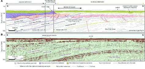 Structural Interpretation Of Seismic Line 4 See Fig 2 For Location Of