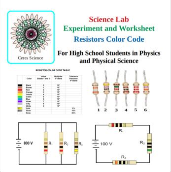 Science Lab Resistor Color Code By Ceres Science TpT