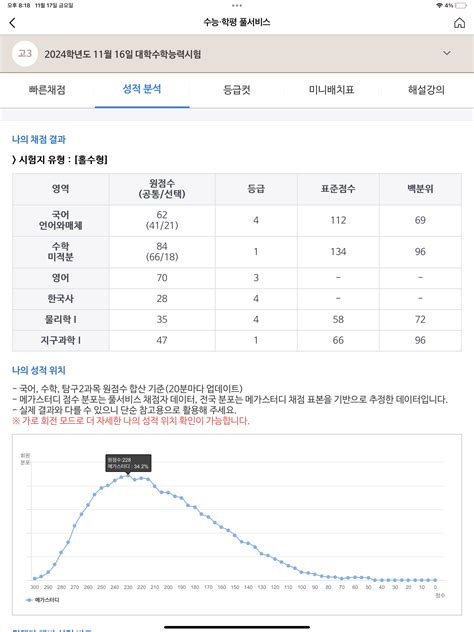 대학 라인 봐주세요 이과 41341 오르비