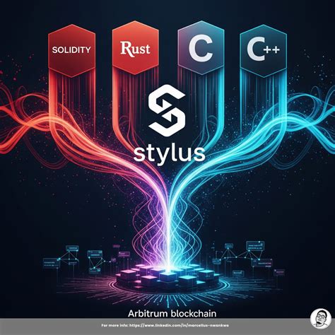 Stylus And The Future Of Smart Contract Development Beyond Evm Monoculture By Marcellus