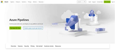 Devops Automation Tool List For 2025 Get Free Trial Devstringx