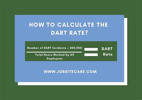 Dart Rate How To Calculate It And Tips To Improve Worker Safety