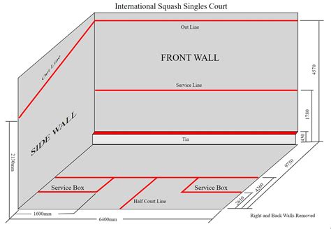 What Are The Dimensions Of A Squash Court Mad About Squash