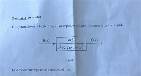 solved the system shown in figure 2 has a unit step input