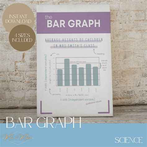 Bar Graph Class Poster Anchor Charts Boho Neutral Prints Math Science Boho Class Homeschool