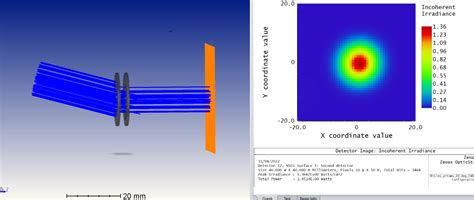 Non Sequential Merit Function And Polar Detector Zemax Community