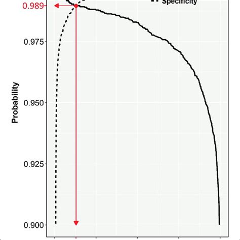 Athanasios Tsakris National And Kapodistrian University Of Athens