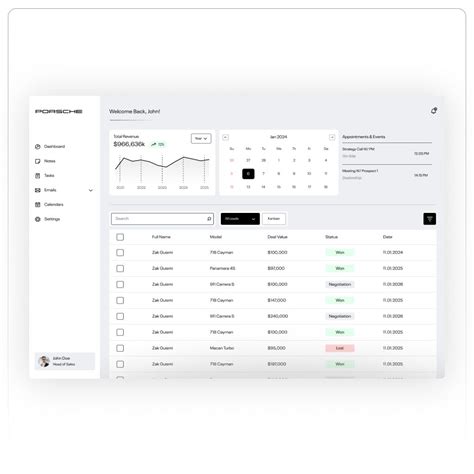 Zakaria Guismi On Linkedin Uiux Productdesign Userexperience