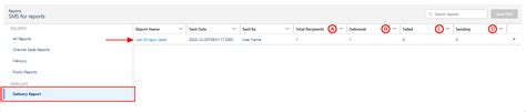 Sinch Sms For Salesforce Sms For Reports Sinch Messagemedia