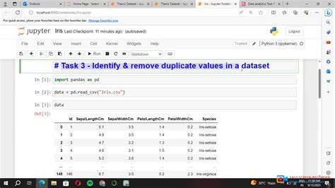 Amruta Musale On Linkedin Datafam Python Pandas Pythonprogramming Dataanalysis