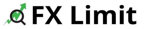 Fx Limit Apex Trend Indicator Fxlimit
