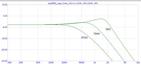 Hacking The Rigol Mso5000 Series Oscilloscopes Page 106