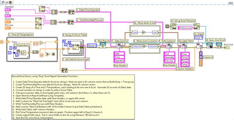 Solved Revised Generate Excel Report Example Ni Community
