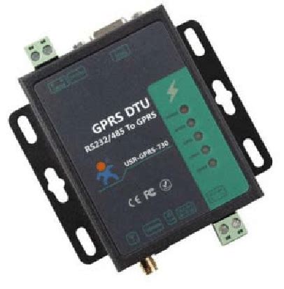 USR GPRS GPRS DTU Download Scientific Diagram