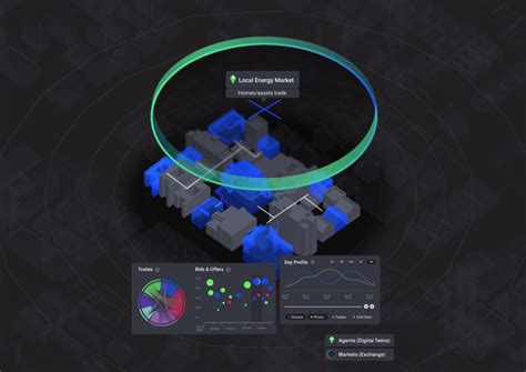 Meet Our Partners Grid Singularity Hypergryd