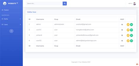 Codeigniter 4 Mythauth Bagian 3 Update Group
