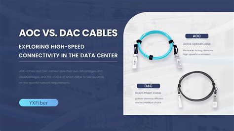 Aoc Vs Dac Cables Exploring High Speed Connectivity Yxfiber
