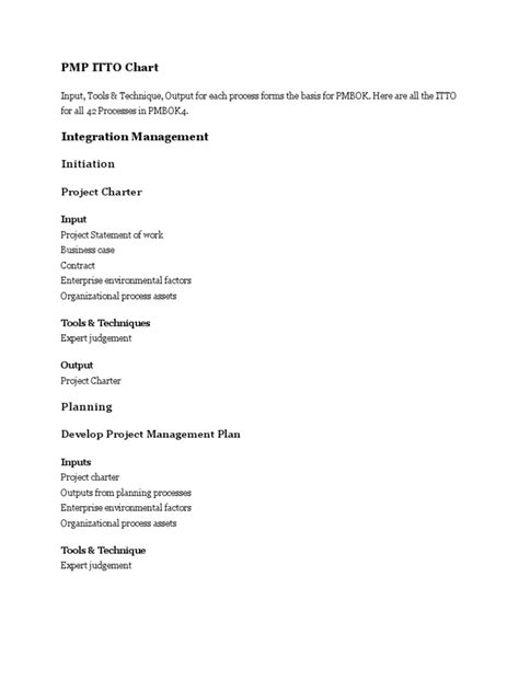 Pmp Itto Chart Pdf Risk Management Project Management
