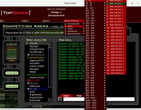 Installing Topcoder Arena On Ubuntu By Govinda Totla Cops Iitbhu