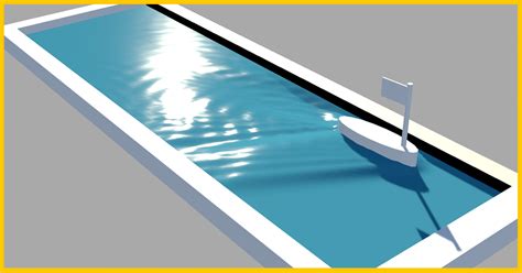 The Unity Library Assets