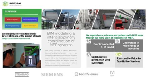 Integral Design And Engineering On Linkedin Bim Bimmodeling Revitmep Hvac Innovation