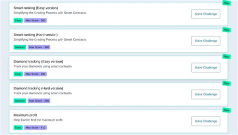 Gm Gm😎 Prathmesh Vankore